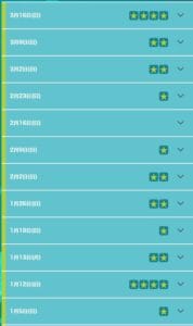 WIN5のランダム予想は当たった人はいる？SNSなどを徹底調査 | 競馬ナビ
